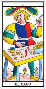 La Rueda de la Fortuna (X) Arcano Mayor nº 10 del Tarot