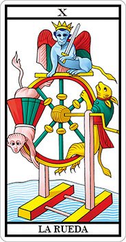 La Rueda de la Fortuna (X) Arcano Mayor nº 10 del Tarot